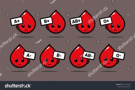 귀여운 혈액형 그룹 적혈구 캐릭터 개념 스톡 벡터로열티 프리 1811554267 Shutterstock