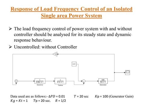 Automatic Load Frequency Control Ppt Pdf Power And Energy Industry Industries