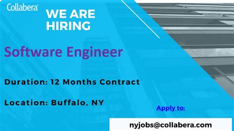 Ray Chirag On Linkedin Softwareengineer Buffalo Newyork