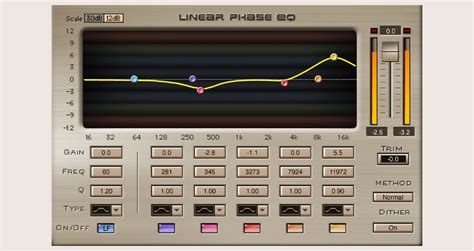 Linear Phase Eq 6 Best Plugins And How To Use Them Build My Plays
