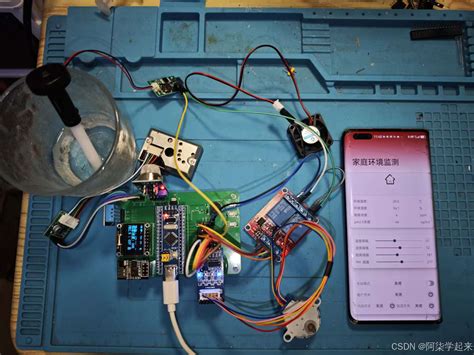 【物联网毕设】家庭环境监控（stm32 app mqtt） 家庭环境监控系统app设计 csdn博客