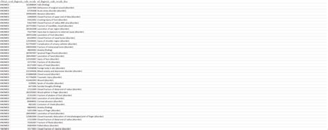 extracting strings to clean data r stata
