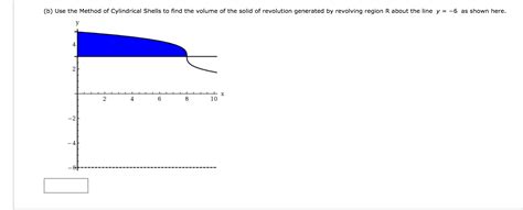solved region r is the region bounded on the left by the