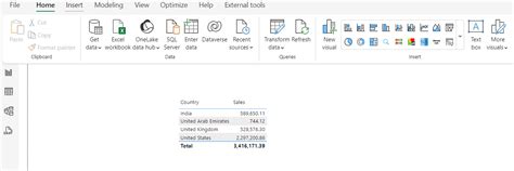 advanced hierarchy management in power bi path pathitem in dax by
