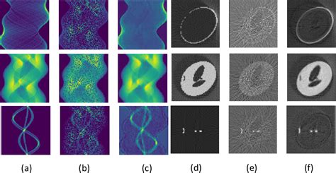 Figure 3 From A Deep Learning Post Processing To Enhance The Maximum Likelihood Estimate Of