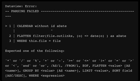 Dataview Calendar View Of All Outgoing Links That Look Like Dates