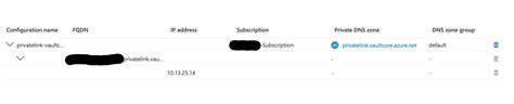 azure private link with arm or bicep private dns zone group does not create a records