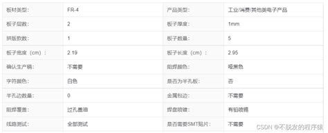 Esp8266 Wifi物联网智能插座—硬件功能fh44l原理 Csdn博客