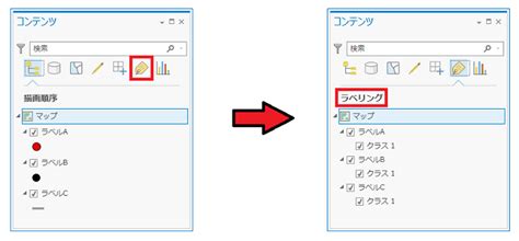 Arcgis Pro 複数レイヤーのラベルを一括で編集したい サポート Esriジャパン