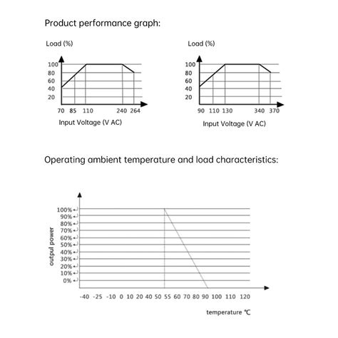 DIYMORE AC DC To DC Step Down Power Supply Module AC85 265V To DC3 3V5V12V 3W Mini Power Supply