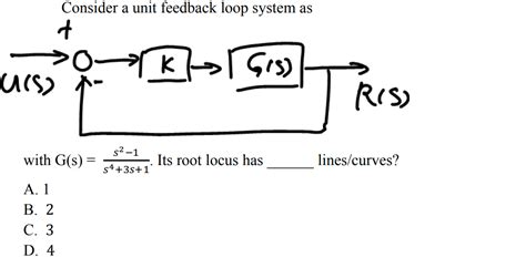 Solved Consider A Unit Feedback Loop System As With