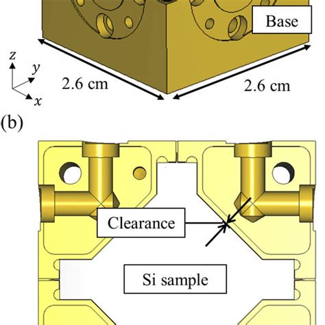 Si Dielectric Waveguide Packaging Module A Overview B Top View Of
