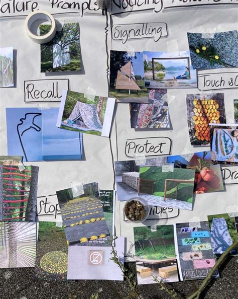 T Factor Project On Linkedin Tfactor Horizon2020 Urbanregeneration