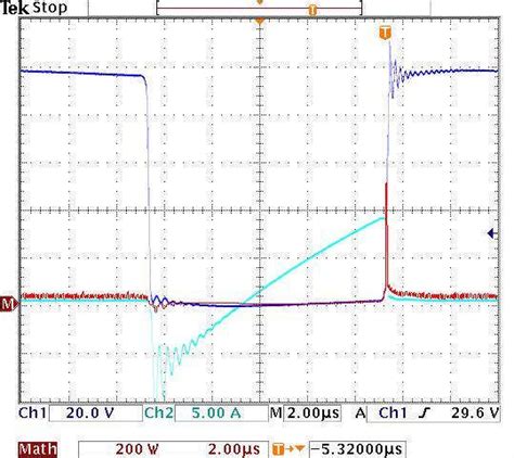 Measured Waveforms Of Voltage Current And Instant Power Of Mosfet