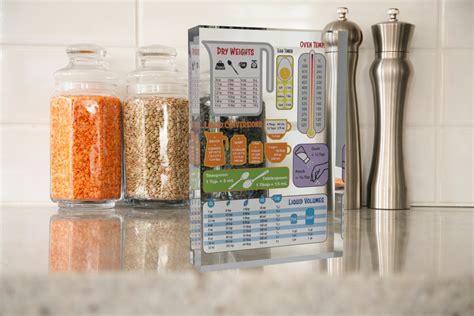 Kitchen Conversion Chart — Lularose Acrylic Displays Customized Coins And Printed Stones