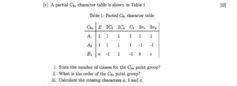 Solved C A Partial C V Character Table Is Shown In Table Chegg Com