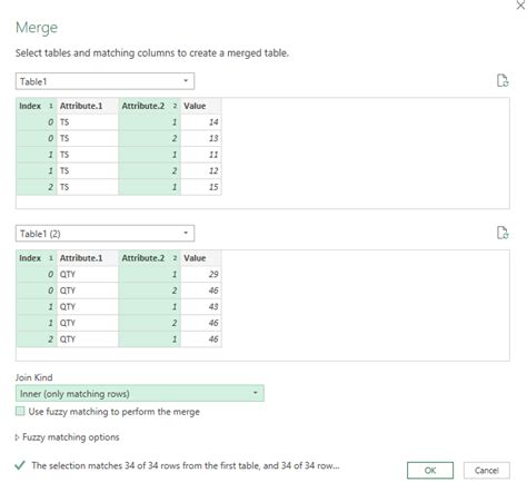 Microsoft Excel How To Merge Multiple Columns Into Two By Power Query Super User