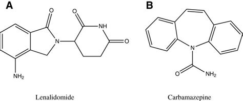 Chemical Structure Of Lenalidomide A And Carbamazepine Is B