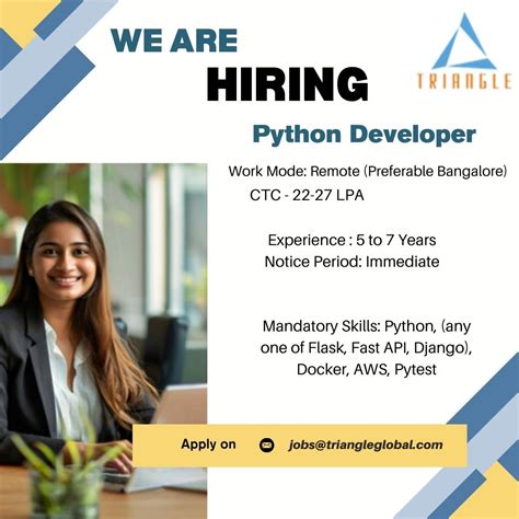 Wearehiring Python Developer Flask Fastapi Django Docker Aws