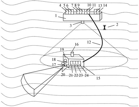 underwater object precision positioning system and method eureka