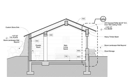 What Is Design Development In Architecture Vera Iconica