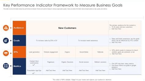 Key Performance Indicator Framework Slideteam