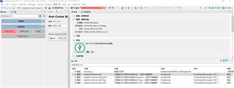 Solved An Error Occurs When Compiling The Ipcfexamplemultiinstance