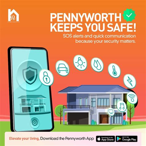 To All My Real Estate Friends Please Share Features Includes Visitor Management Made Easy