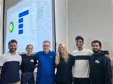 Asil Oztekin Phd On Linkedin Collaboration Datavisualization Analytics Operationsmanagement