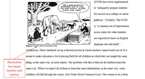 What Is A Figure Caption Apa At Johnny Duffy Blog