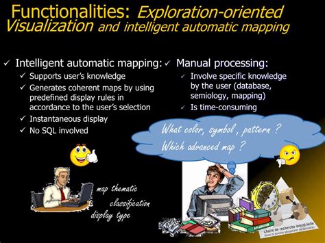 ppt integrating gis and bi a powerful way to unlock geospatial data