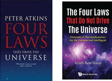 Biplab Bose On Linkedin Book Bookworm Thermodynamics Complexsystems Complexity Science