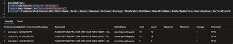 Using Log Analytics Workspace With Azure Open Ai Application Roy Kim