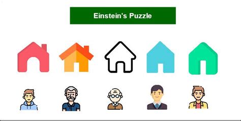 Puzzle The Einstein S Puzzle GeeksforGeeks