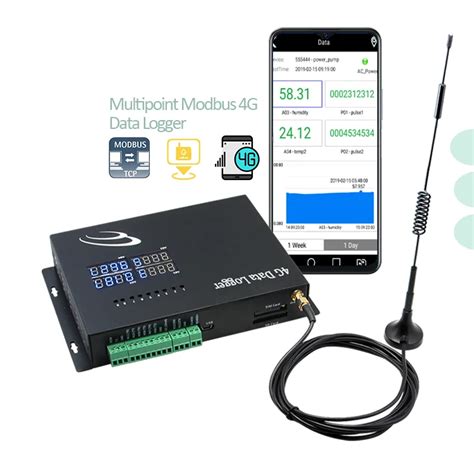 Real Time G And SMS Data Upload Multi Point Modbus Logger