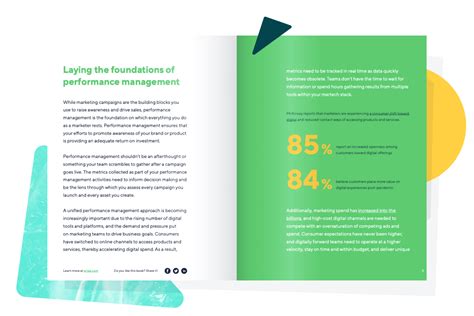 The Ultimate Marketing Performance Management Toolkit Free Ebook