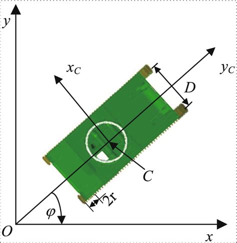 Unmanned Tracked Vehicle Kinematics Schematic Download Scientific Diagram