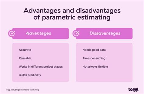Parametric Estimating In Project Management Formula Steps