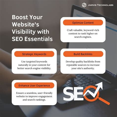 Jarvis Technolabs On Linkedin Jarvistechnolabs Website Websitedevelopment Webdevelopment