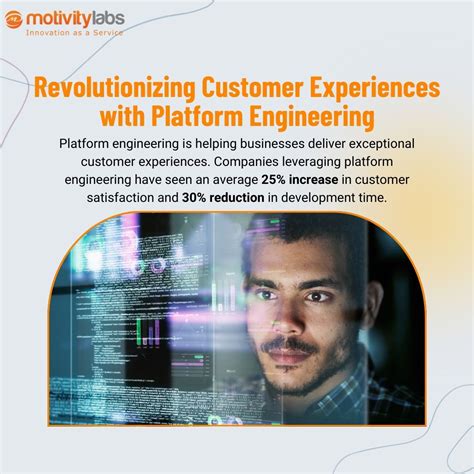 Motivity Labs Inc On Linkedin Motivitylabs Mcloud