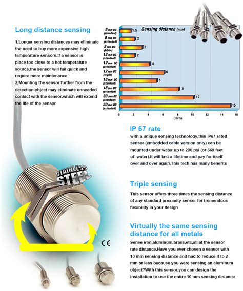 Pressure Transducer Infrared Temperature Sensor Parking Sensors For Sale Wolfchip Electronics Pressure Transducer Infrared Temperature Sensor Parking Sensors For Sale Wolfchip Electronics