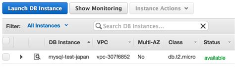 Aws Rds Cross Region Read Replicas For Mysql And Snapshots For