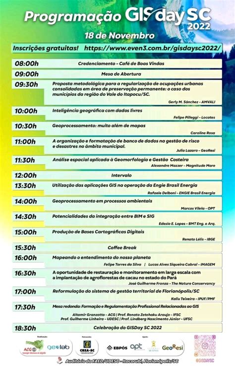 Gis Gisday Geography José Fronza
