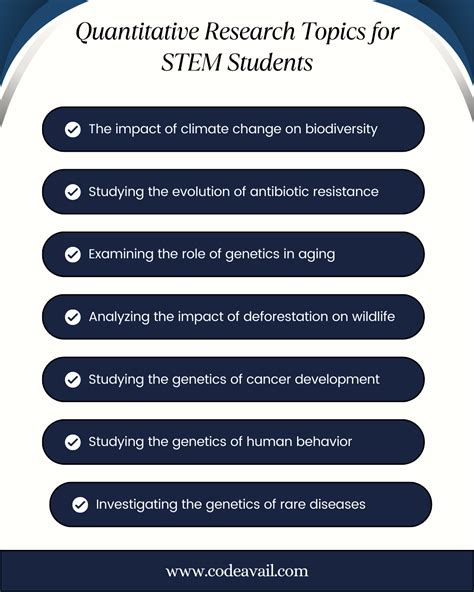 Quantitative Research Examples Introduction To Quantitative Research
