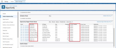 Forecast Categories In Salesforce Astrea It Services