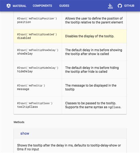 Support Deep Linking In Api Docs Issue Angular Material Angular Io GitHub