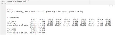 Error Subscript Out Of Bounds · Teamalgoritma Community · Discussion