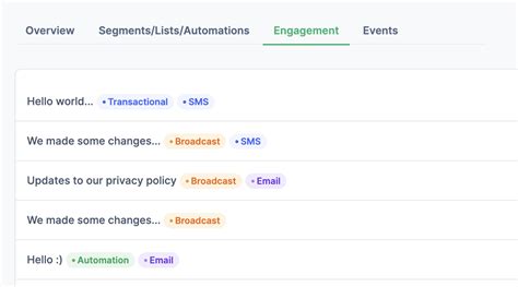 Transactional Messaging