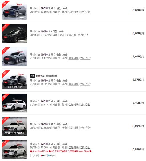 제네시스 Gv80 중고차 가격 연식별 중고차 시세표 총정리 자동차야