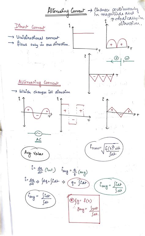 SOLUTION Physics Wallah Cbse Class Physics Ch Alternating Current Studypool